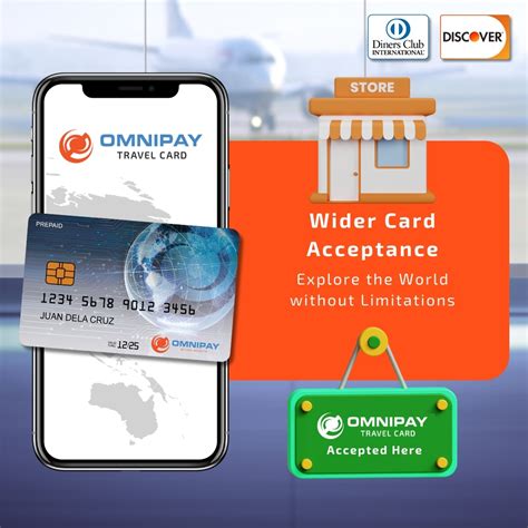 Omnipay Travel Card Makati