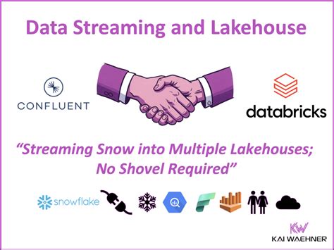How Apache Kafka And Flink Power Event Driven Agentic Ai In Real Time