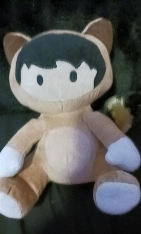 M R Salesforcedeveloper