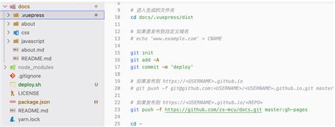 Vuepress 7、发布在github