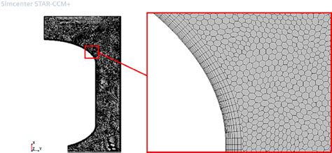 2d Axisymmetric Domain Built With Star Ccm And Adopted Mesh Particular
