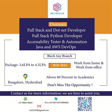 Itjobs Careergrowth Techhiring Bigdatajobs Javadevelopers