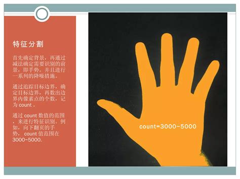 Gc Presentation Ppt