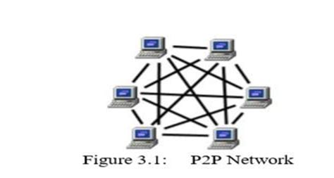 Github Jeussucloud Computing 1644