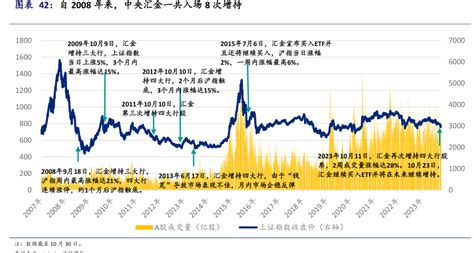 飞天茅台出厂价、一批价和零售价 行业研究数据 小牛行研
