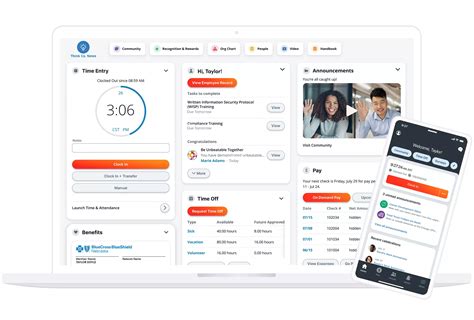 Hris Software For The Modern Age Cloud Hr System Paylocity