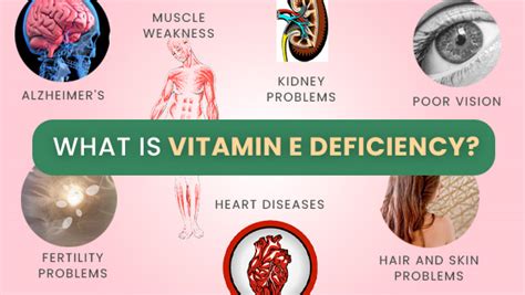 Vitamin E Deficiency Skin