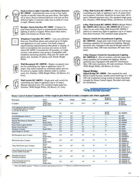 Your Site Name Vintage Nutone Intercom Radio Catalog 1992 Nutone