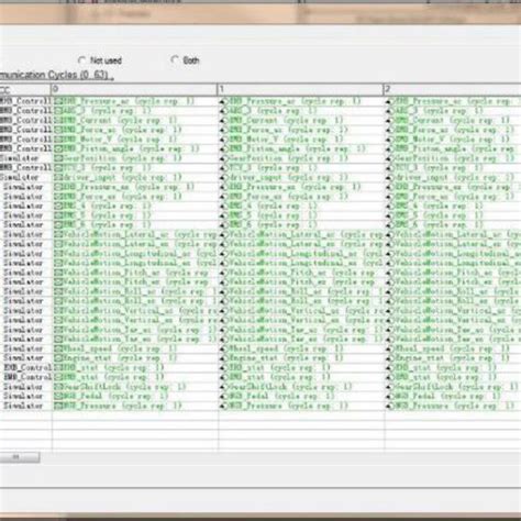 Flexray Communication Scheduler Download Scientific Diagram