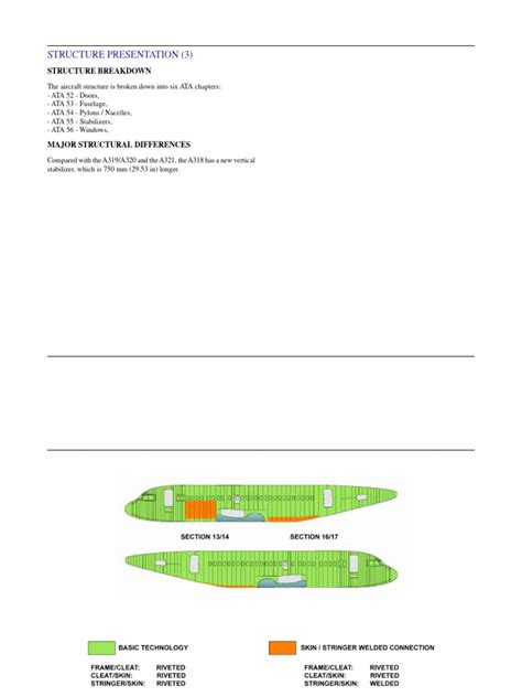 A320 51 57 Structure Pdf Fuselage Landing Gear
