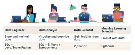 maaz ansari aca fcca on linkedin financialanalytics dataanalytics