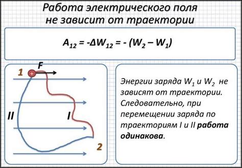 Разность потенциалов: определение, чему равна, как найти