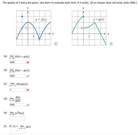 Solved The Graphs Of F And G Are Given Use Them To Evaluate