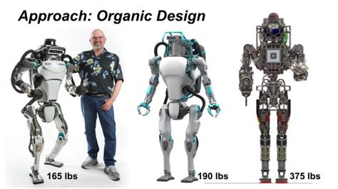 Boston Dynamics Avslöjar Fjärde Generationens Atlas Robot Robotnyheter