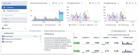 Correlate Database Monitoring And Traces