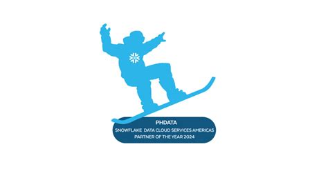 Phdata Named Snowflake Data Cloud Services Americas Partner Of The Year