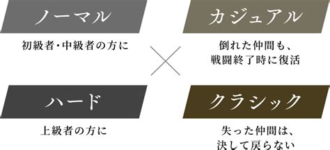 ファイアーエムブレム 風花雪月 教師として 指揮官として 【戦闘】 Nintendo Switch 任天堂