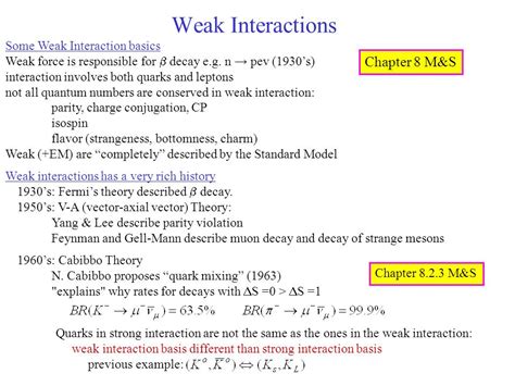 Weak Interaction