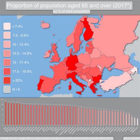 Proportion Of Population Aged 65 And Over In Maps On The Web