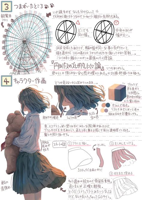 「絵のメイキングです。 文字量の割にゆるいです。 」池上幸輝 Koki Ikegamiの漫画