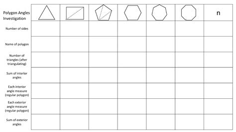 Shapes And Polygons Mathematics Pptx