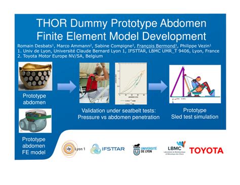 Pdf Thor Dummy Prototype Abdomen Finite Element Model Development