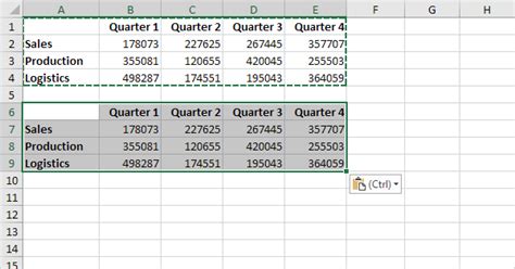 Keyboard Shortcuts In Excel Step By Step Tutorial