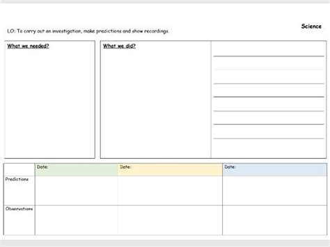 Science Investigation Worksheet Teaching Resources