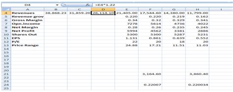 Stock Analysis Project For Cat Company Essay Example Free