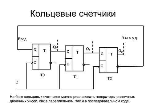 Регистры. Определение, применение, состав, виды - презентация онлайн