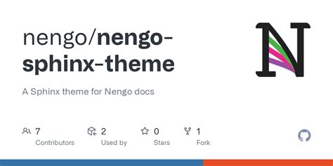 Github Nengonengo Sphinx Theme A Sphinx Theme For Nengo Docs