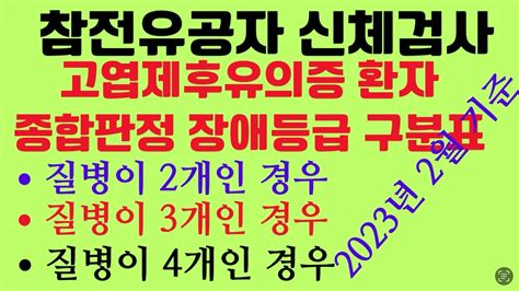 참전유공자 신체검사중 고엽제후유의증 종합판정 장애등급 구분표 설명 질병이 2개인 경우3개인 경우4개인 경우 각각 다른 판정