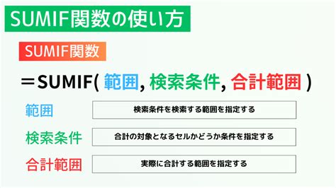 【excel】sumif関数の使い方を分かりやすく解説 あおちゃのパソコン教室