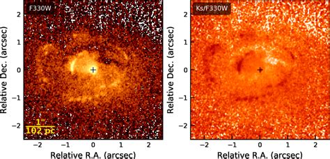 Figure A3 M58 Left Hst F330m Image Showing The Uv Nucleus