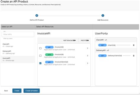 Cómo Crear Un Api Product Y Agrupar Apis En Wso2 Api Manager