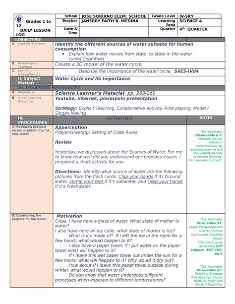 Science Cot Cot Plan Grades 1 To 12 Daily Lesson Log School Jose
