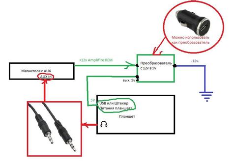 Подключение Aux к магнитоле Как подключить телефон к магнитоле в машине через блютуз Aux Usb