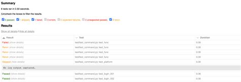 Pytest测试实战常用插件 Csdn博客
