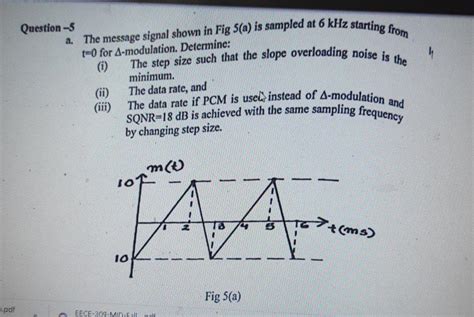 Solved Question A The Message Signal Shown In Fig A Is Chegg Com