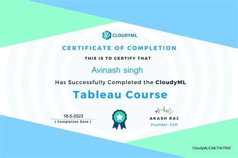 Avinash Singh On Linkedin Dataanalysis Datavisualization Tableau