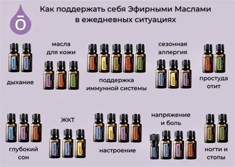 Pin By Monhenko On Эфирные масла Doterra Essential Oils Recipes Doterra Doterra Essential Oils