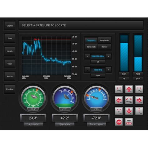 Research Concepts Rc4500 7200 Viking Satcom