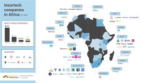 The New Fintech Era In 🇹🇿 Selcom Acquired A Banktwif Africa 0610