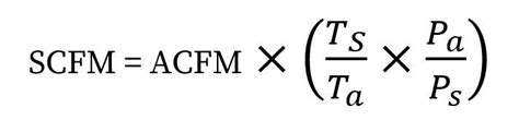 Cfm Vs Scfm In Gas Flow Seztec Usa