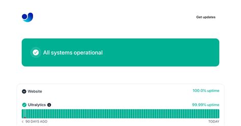 Notice History Ultralytics Status