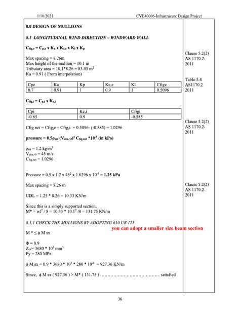 Assignmnt 4 Pdf