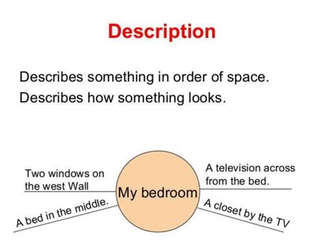 Common Text Structures Pptx