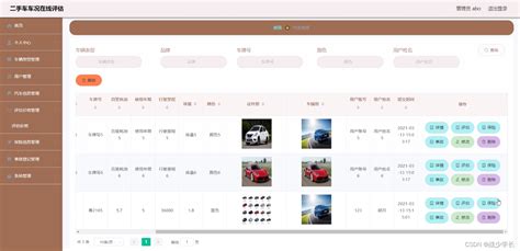 开题报告ssm二手车车况在线评估upha4计算机毕业设计程序 二手车评估系统的开题报告 CSDN博客