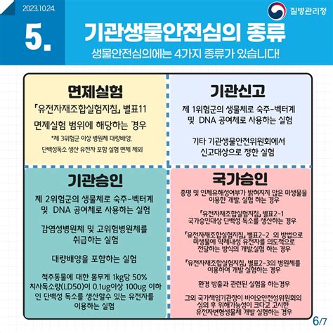 질병관리청 기관생물안전위원회 카드뉴스 홍보자료 알림·자료 질병관리청