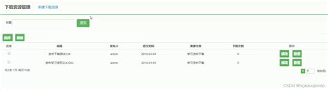 基于数据挖掘的大学生智慧就业双向推荐系统基于大数据分析的就业推荐系统设计与实现 Csdn博客